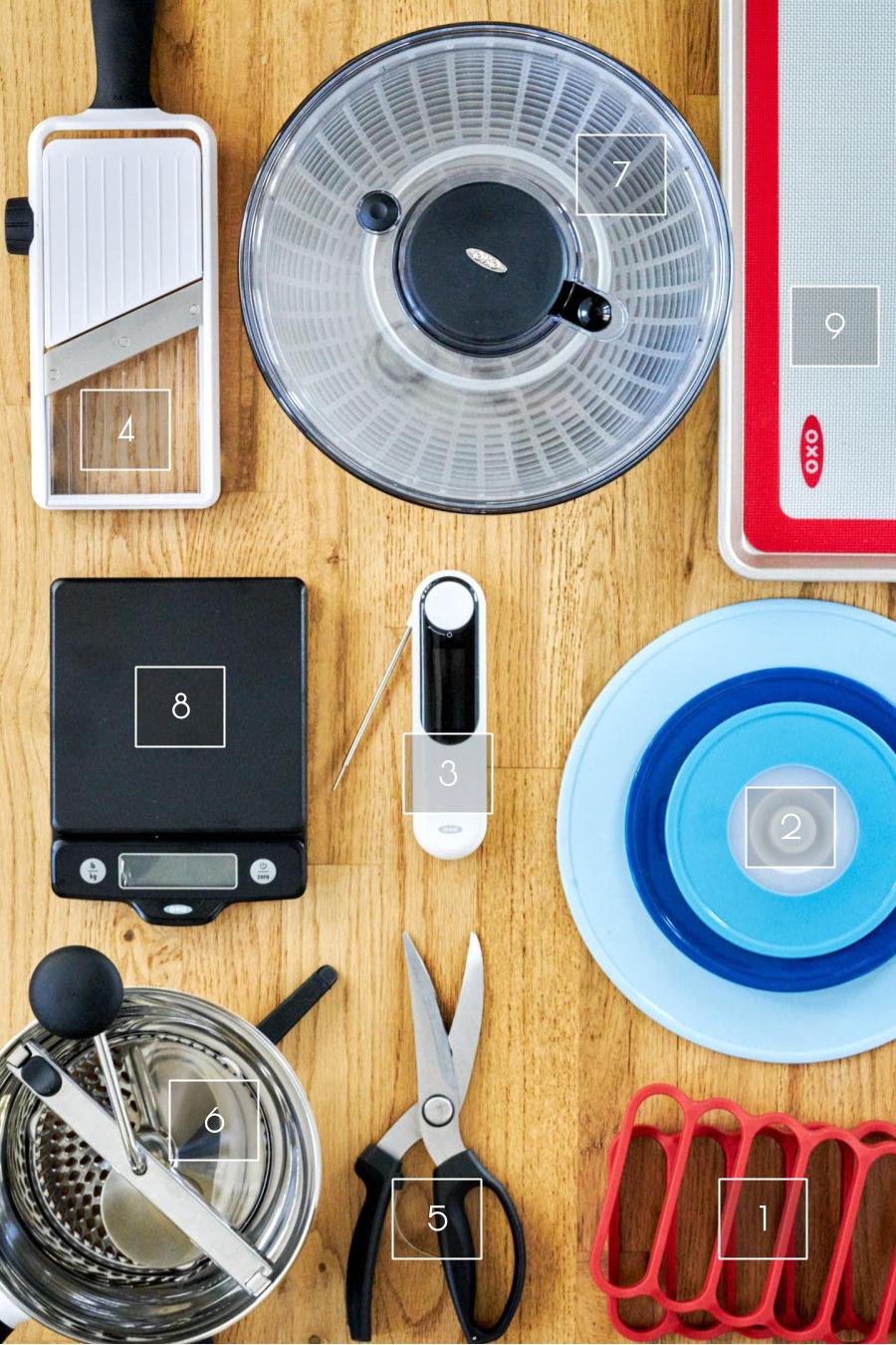 9 Gadgets You Didn't Know You Needed This Holiday Season and How to Use ...