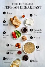 What to Serve for a Persian Breakfast - Proportional Plate
