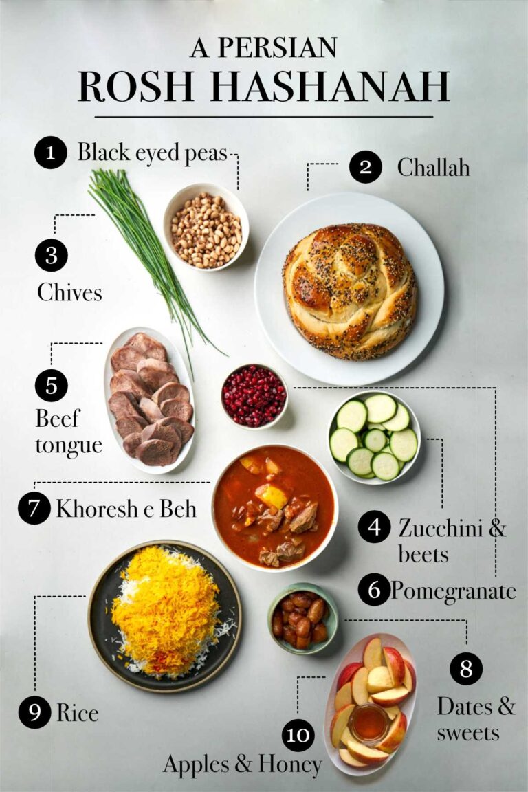 What to Serve for a Persian Breakfast - Proportional Plate